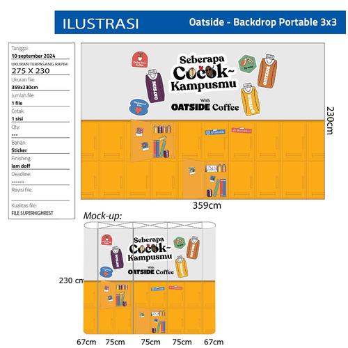 Jual Backwal/Backdrop portable modul straight / curve 3x3 include ...