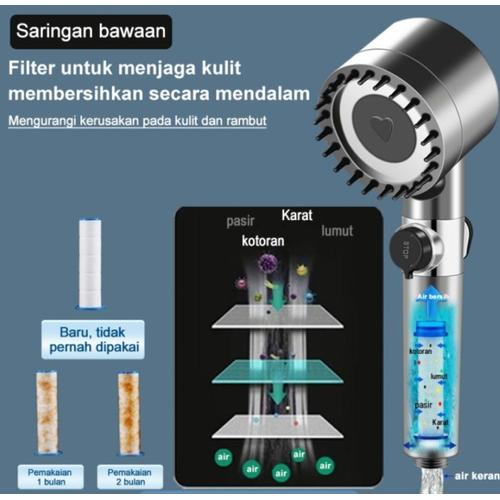 Jual ionshower shower ion original - Kab. Tangerang - FindMe. | Tokopedia