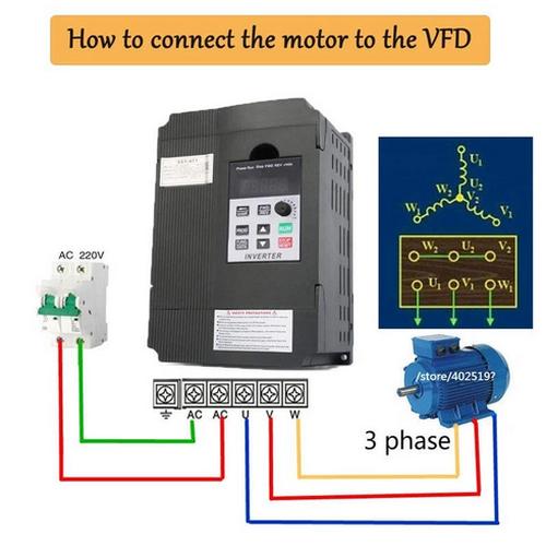 Jual VFD Frequency Motor Drive Speed Controller 1.5KW 2HP Inverter 3 ...