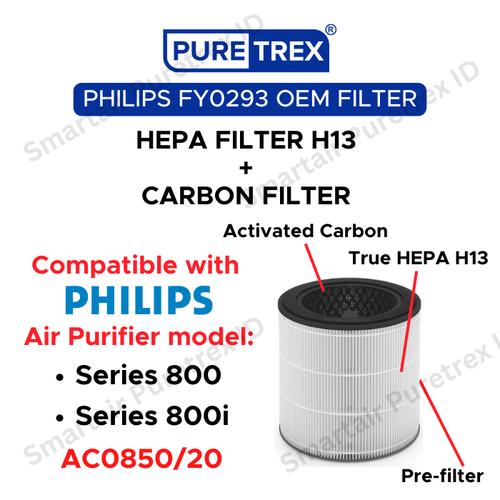 Promo PURETREX HEPA Filter PHILIPS FY0293/30 for Series 800 800i ...