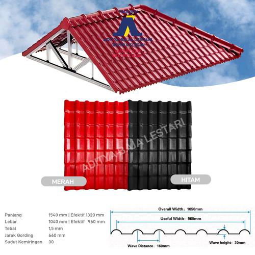 Jual Atap Genteng UPVC Atlas Roof - Kab. Tangerang - Aditya Baja ...