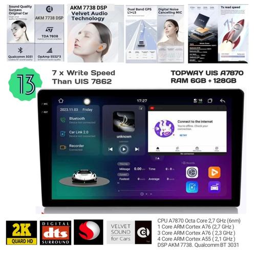 Jual HeadUnit Android FYT7870 UIS7870 2,7 GHz 6 nm Android13 RAM8/256GB - HU Only - Jakarta ...