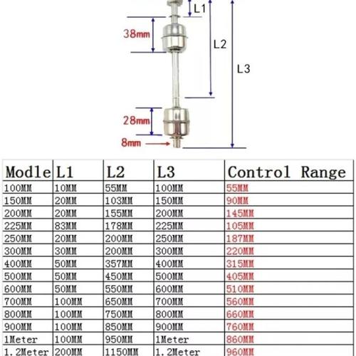 Jual Double Float Switch Dual Ball Stainless Water Sensor Level Air ...