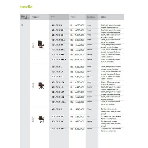 Jual Kursi Kantor Savello SOLITER H HA HC HCA HK HKA HKC HKCA L LA LC ...