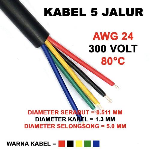 Jual harga per meter Kabel AWG 24 ( 5 Jalur / 6 jalur / 8 jalur / 10 ...