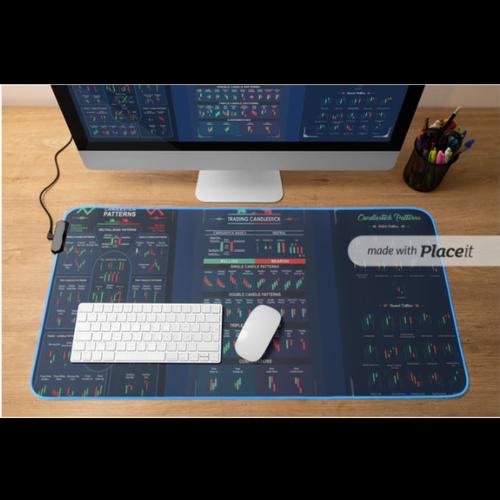 Jual Premium Deskmat Mousepad Panduan Strategi Trading Chart Pattern ...