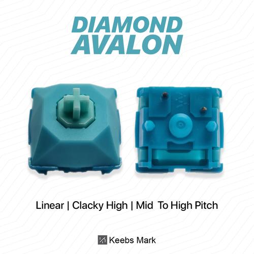 Promo Diamond Avalon Switch Linear Mechanical Keyboard - Stock ...