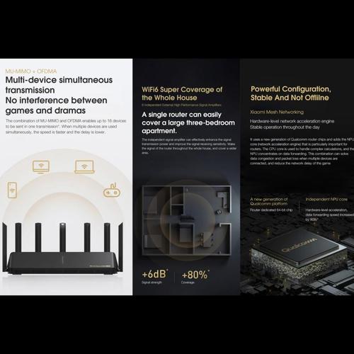 Jual MIJIA AIoT ROUTER AX6000 - WiFi 6 Wireless 6000Mbps Support ...