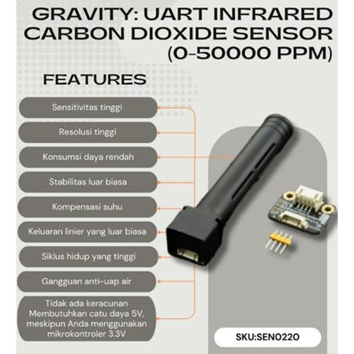 Jual DFRobot Gravity : UART Infrared CO2 Sensor (0-50000ppm) - Jakarta ...
