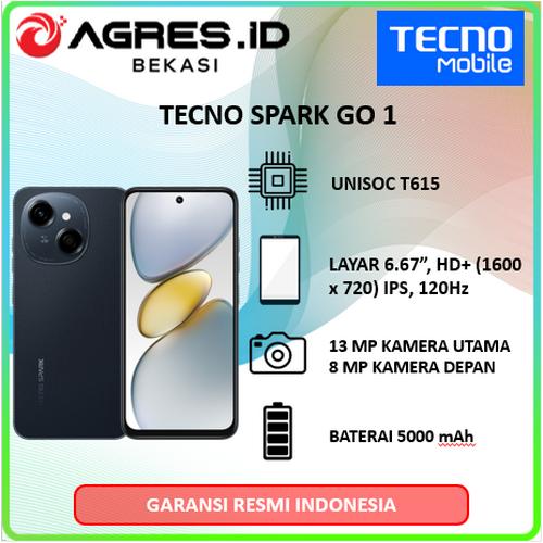 Promo Tecno Spark Go 1 Ram 4Gb Rom 64Gb & 128Gb Black & White Cicil 0% ...