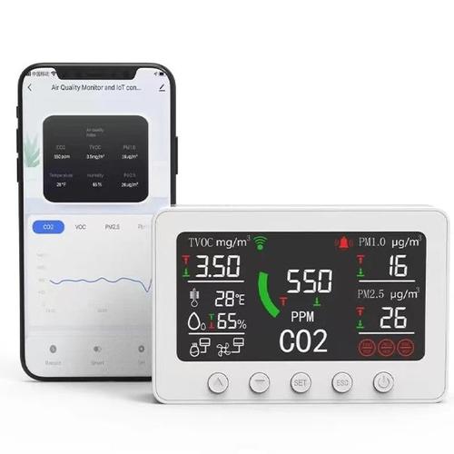 Jual 2021 Wifi Tuya Air Quality Monitor& IoT Controller with RS485 PM2.5 TVOC Co2 Dust Particle ...