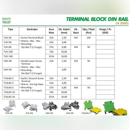 Jual DV TERMINAL BLOCK DIN RAIL TUK TUK-3N TUK-5N TUK-6N TUK-10N TUK ...