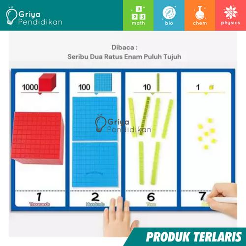 Jual Block Dienes 3 Dimensi / Blok Dienes - Base Ten Frame Set - Kota ...