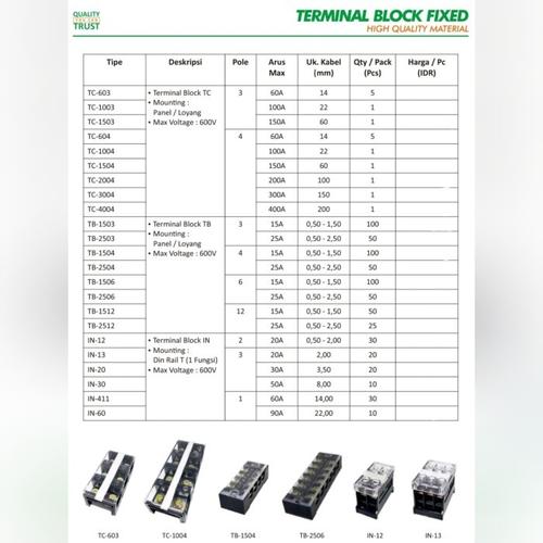 Jual DV TERMINAL BLOCK TC-2004 4P 200A | TC-3004 4P 300A | TC-4004 4P ...