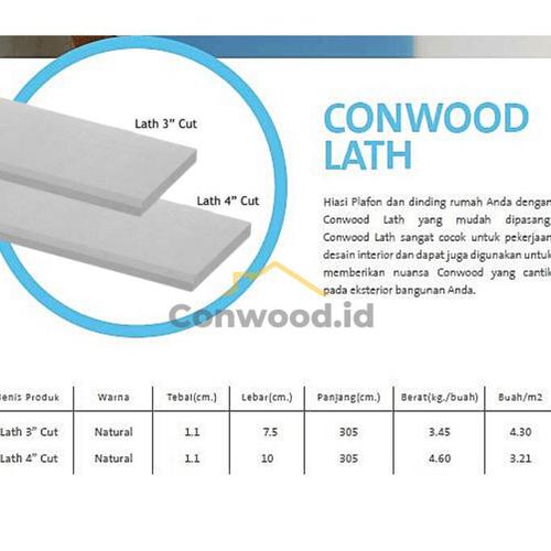Jual Baru Lisplang/Plafon Tekstur Kayu Conwood Lath 3"/4" Cut Natural ...