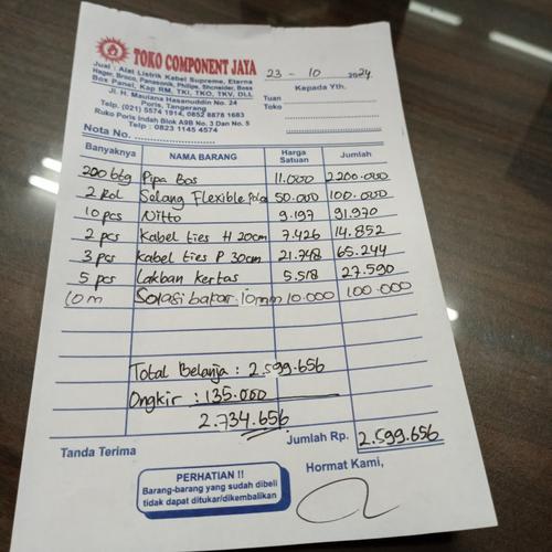 Jual Pesanan Bapak Eko legowo QQ Bapak Andre Lembong - Kota Tangerang ...