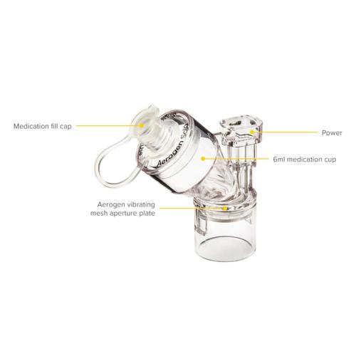 Jual AEROGEN SOLO NEBULIZER KIT - Jakarta Pusat - Arimia Jaya Mandiri ...