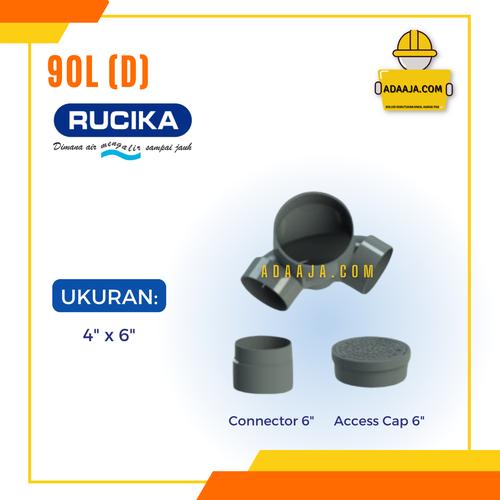 Jual Access Fitting Rucika 4" x 6" Connector dan Access Cap / Grille ...