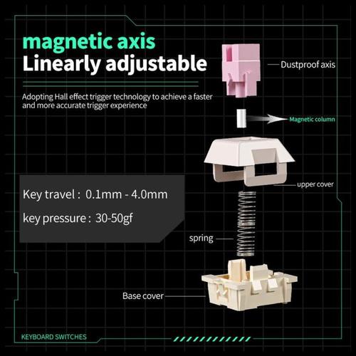 Jual Terlaris Zifriend M68 Magnetic Switch Keyboard Hall Effect Switch ...