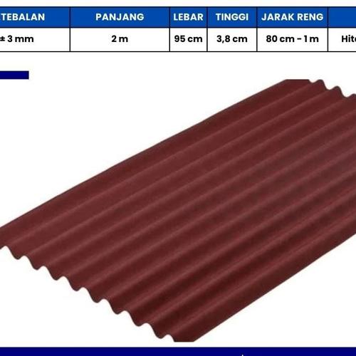 Jual Onduline Atap Bitumen Merah, Cokelat, Hijau, Hitam - Merah - Kota ...