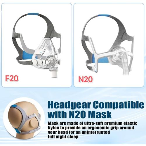 Jual Universal headband Headgear tali kepala Masker ventilator CPAP ...