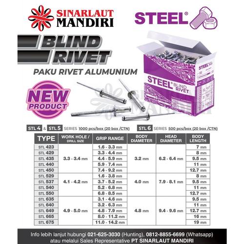 Jual Paku Rivet Steel / Paku Rivet Alumunium / Blind Rivet Steel 429 ...