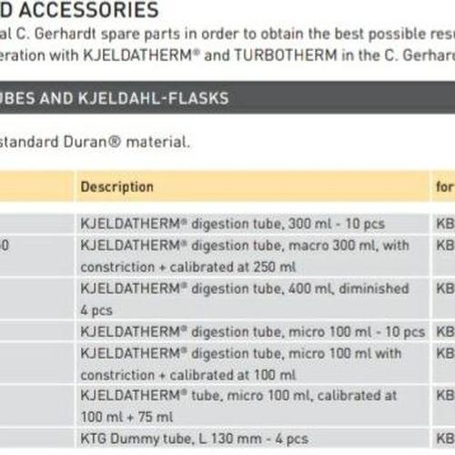 Jual Miliki Tabung Destruksi Kjeldahl 250Ml Gerhardt - 300ml - Jakarta ...
