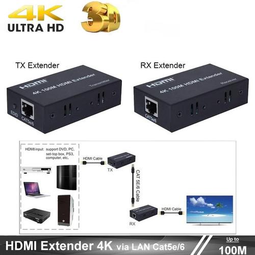 Jual HDMI Extender 60m - 100m via LAN RJ45 Cat5/6 1080p-4K High Quality ...