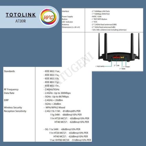 Jual Totolink A720R AC1200 Dual Band Wireless Router - Kota Cimahi ...