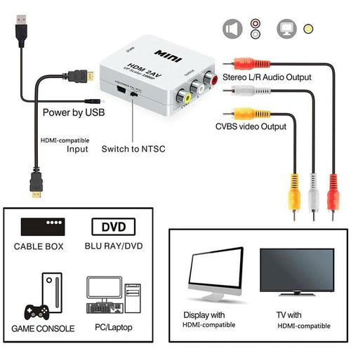 Jual Konverter Converter Hdmi To Av Hdmi2Av /Hdmi To Rca /Mini Box Hdmi /Alat Tambahan Sambungan ...