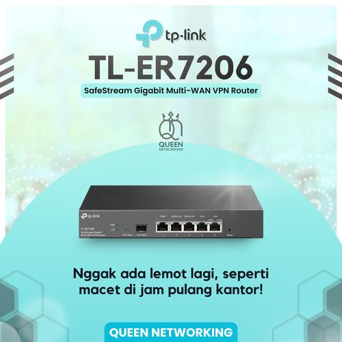 Jual TP-LINK TL-ER7206 TPLINK SAFESTREAM GIGABIT MULTI-WAN VPN ROUTER ...