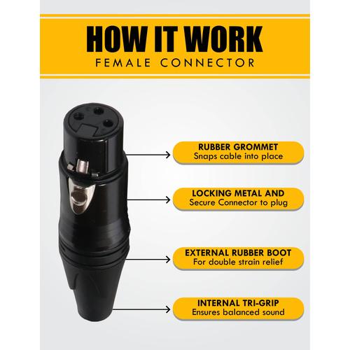 Jual XLR Jack / Socket Plug Male / Female Connector Konektor Audio ...