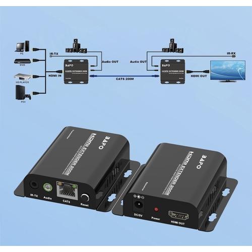 Jual HDMI Extender Via UTP 200 Meter BAFO - BF-374B - Kota Tangerang ...