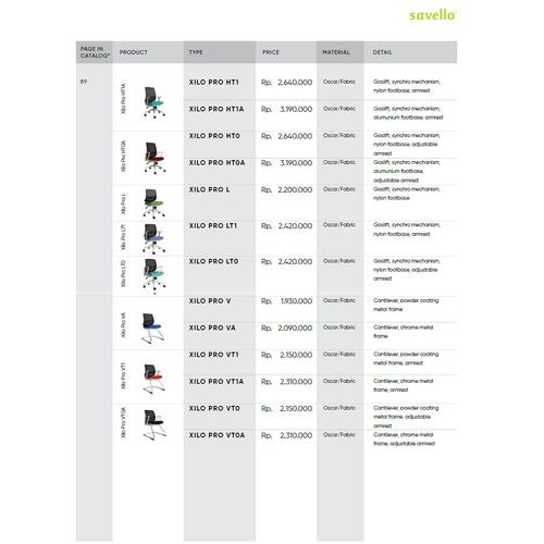 Jual Kursi Kantor Savello XILO PRO HT1 PRO HT1A PRO HT0 PRO HT0A PRO L ...