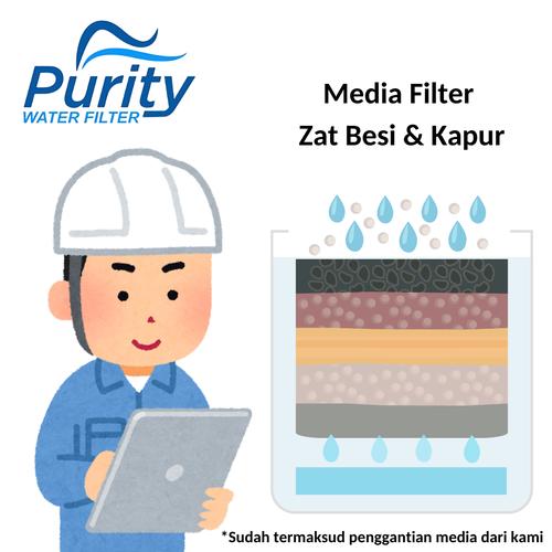 Jual MEDIA FILTER BERKAPUR / KERUH/ BER ZAT BESI PURITY - ZAT BESI ...