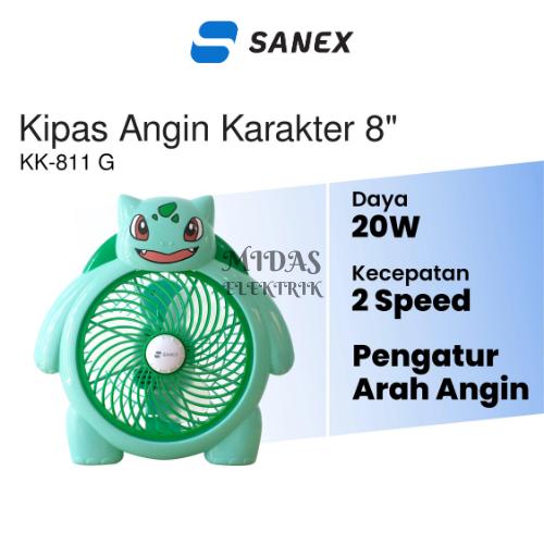 Jual Kipas Angin Kotak Cartoon Character Box Fan Karakter Kartun ...