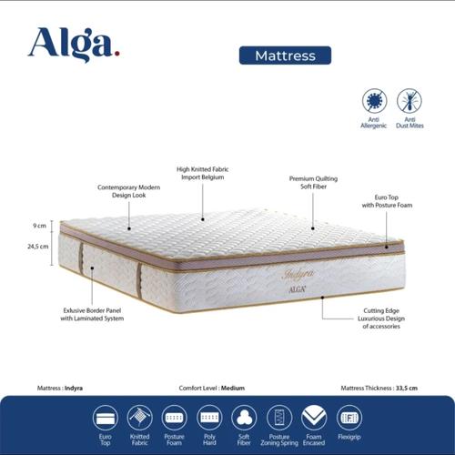 Jual Alga - Hanya Kasur Spring Bed Indyra Uk 160x200 - Kota Tangerang ...