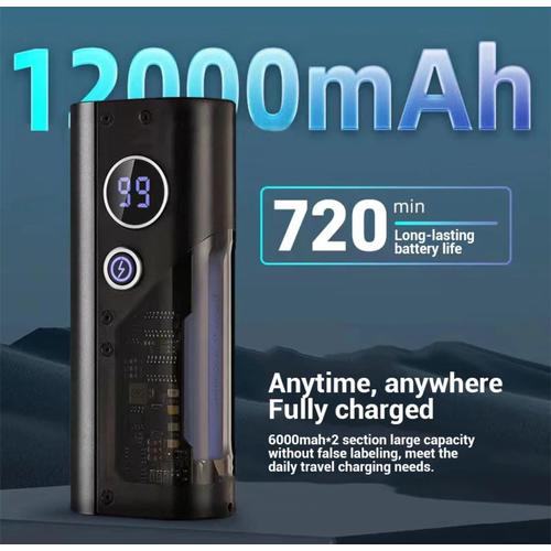 Promo POWERBANK 12000 mAh FAST CHARGING / POWERBANK MULTIFUNGSI SENTER ...