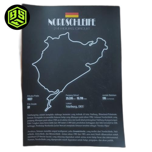 Jual Poster Dinding Circuit Track Layout Wall Art Sim Racing Workshop ...