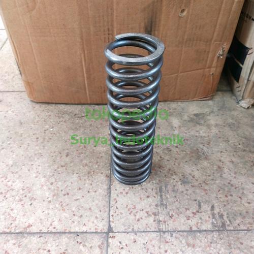 Jual Per Besar Untuk Stamper Kuda / Tamping Rammer Big Spring RM90 ...
