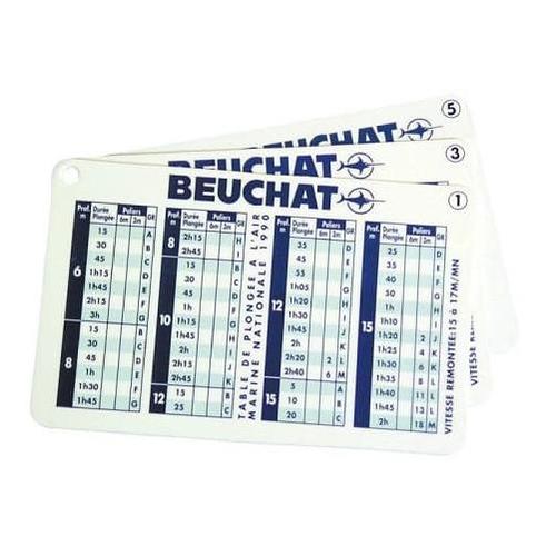 Jual DECOMPRESSION TABLE SCUBA DIVING BEUCHAT (3 SLATES) TABEL SELAM ...