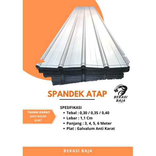 Jual ATAP SPANDEK Zinc 0.40 mm X 1 m Polos - Spandek 3M 0,40 - Kota ...