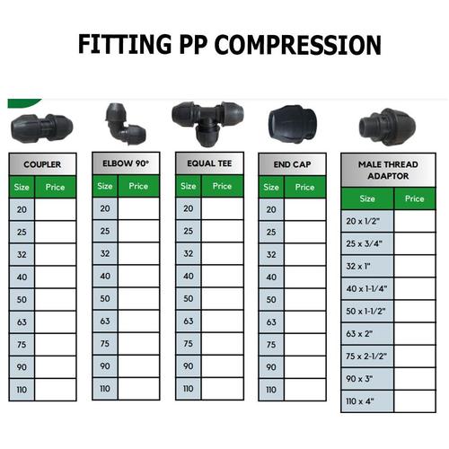 Jual Fitting HDPE Equal Tee Ukuran 25 × 25 × 25 MM 3/4" Inch Sambungan Pipa HDPE High Quality ...