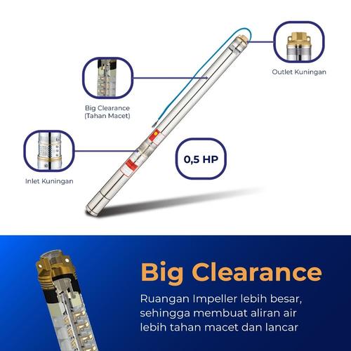 Jual Shimizu Spg30-311 Bit Pompa Air Submersible Satelit 1/2 Pk 3 ...