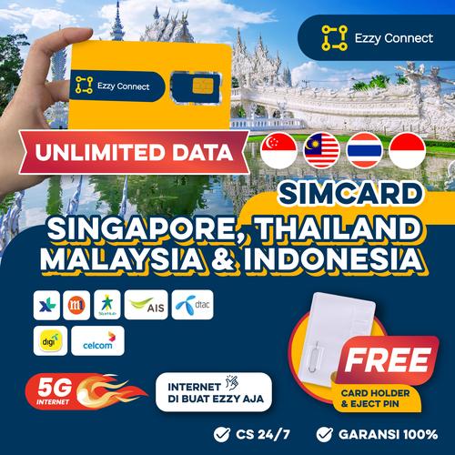 Promo Simcard Asean 4 Countries 2GB/day by Ezzyconnect | Asean 4 countries Plug & Play Simcard ...