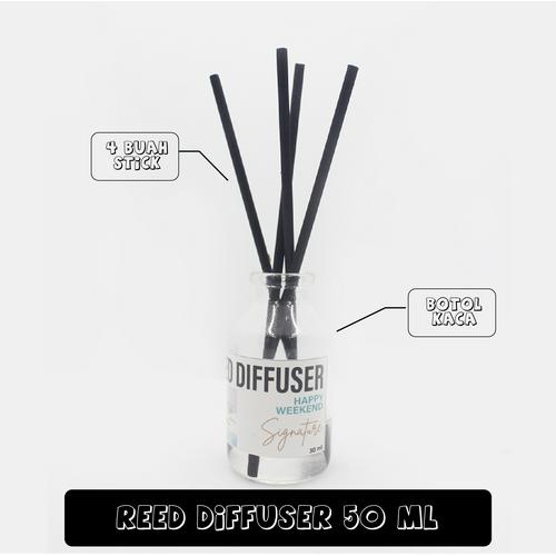 Jual Pengharum ruangan reed diffuser inspired brand 50 ml - black opium ...