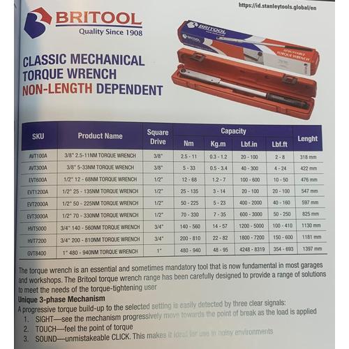 Jual Torque Wrench Kunci Torsi Kunci Momen 3/8 Inch Britool AVT100 ...