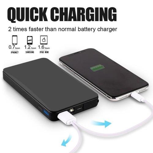 Jual ADA Ready Jumper aki Portable mobil motor kendaraan 20000mAh ...