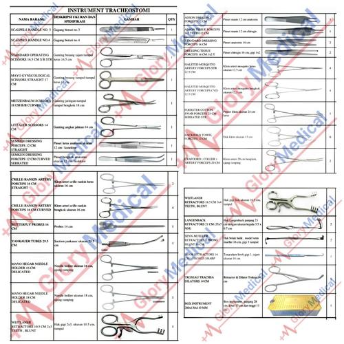 Jual Trakheostomi Tracheostomy Set Premium Quality - Jakarta Barat ...