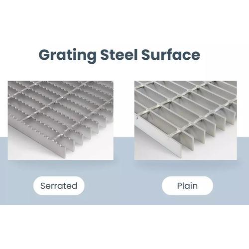 Jual Plate Grating Galvanis plat gerigi serrated polos Galvanized ...